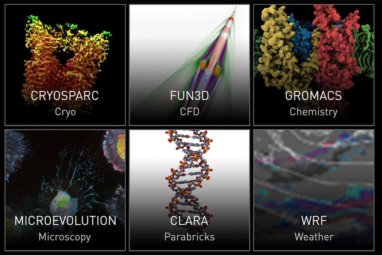Supercomputing Solutions for AI and Research | NVIDIA