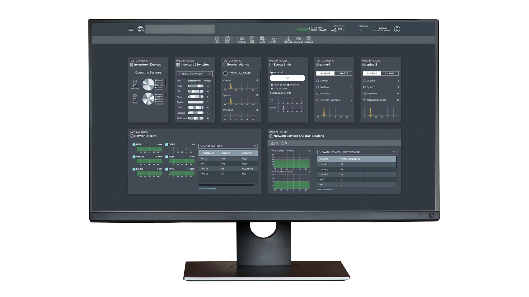 Network Operations and Cumulus NetQ | NVIDIA