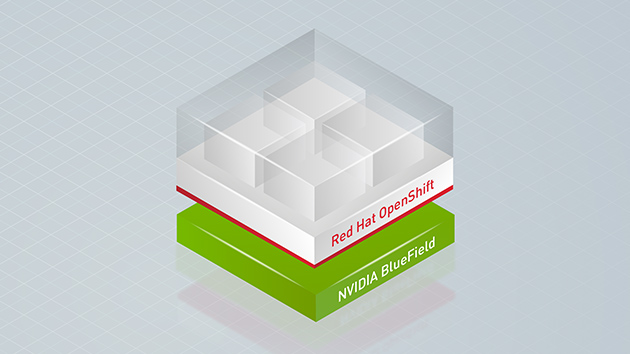 BlueField Data Processing Units (DPUs) | NVIDIA