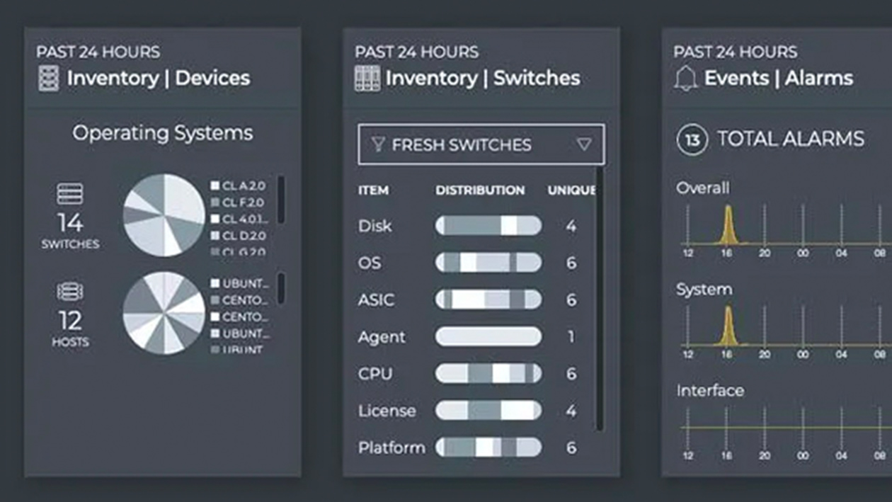 Spectrum SN4000 Open Ethernet Switches | NVIDIA
