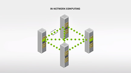 Accelerated InfiniBand Solutions for HPC | NVIDIA