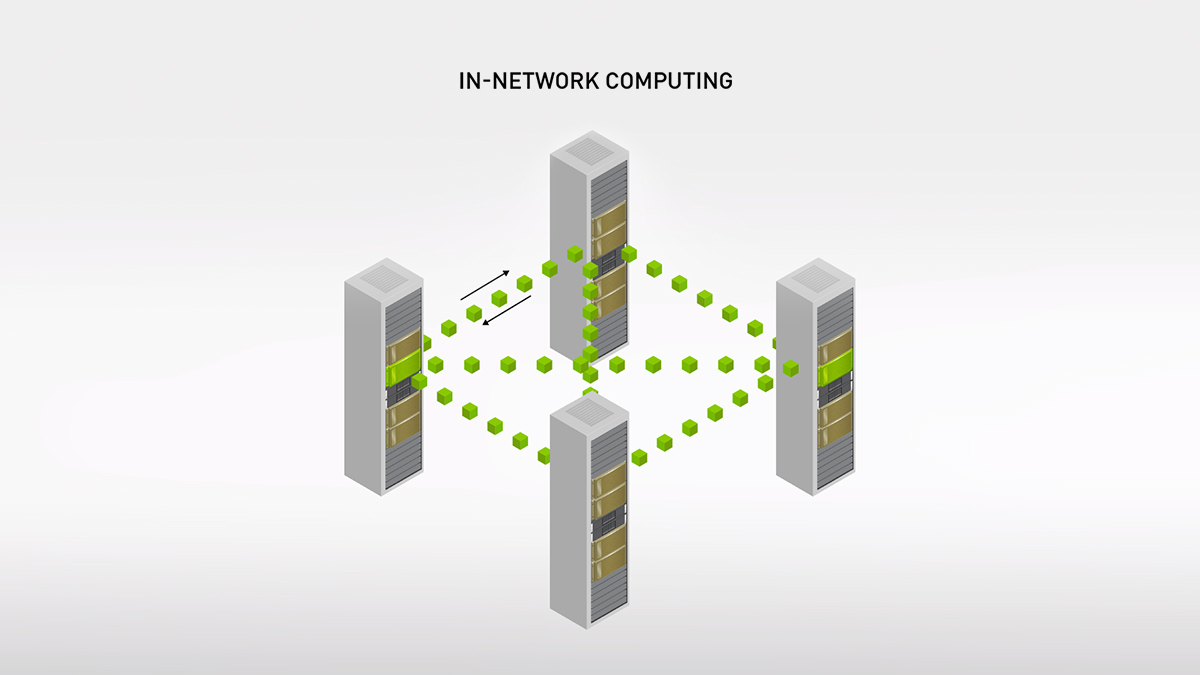 Accelerated InfiniBand Solutions for HPC | NVIDIA