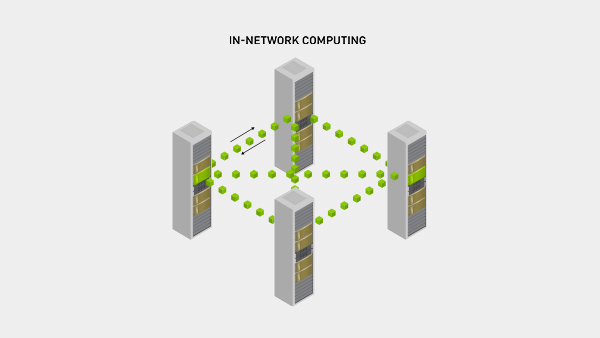 NVIDIA Quantum HDR 200Gb/s InfiniBand Smart Edge Switches | NVIDIA