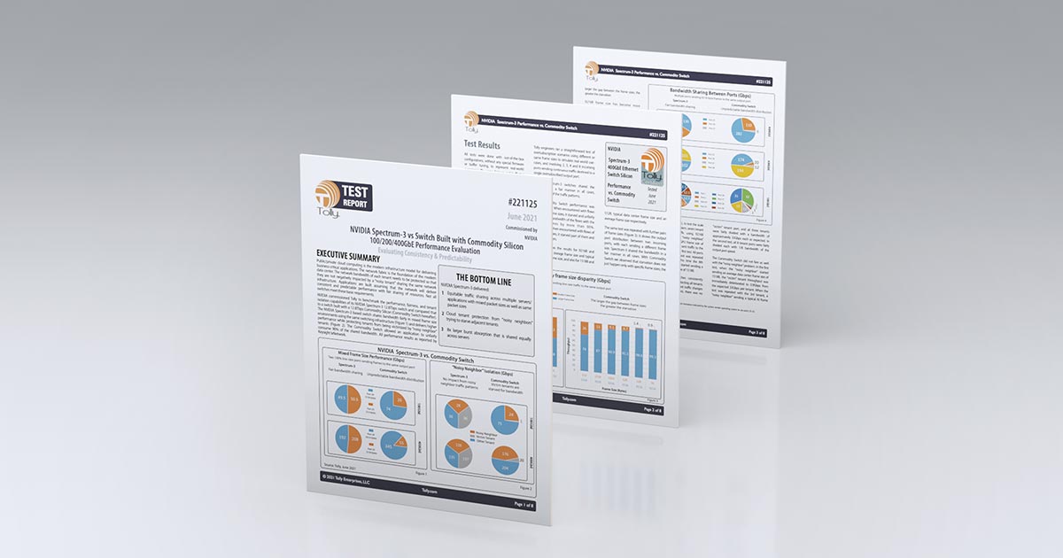 Spectrum-3 Ethernet Switch Report | NVIDIA