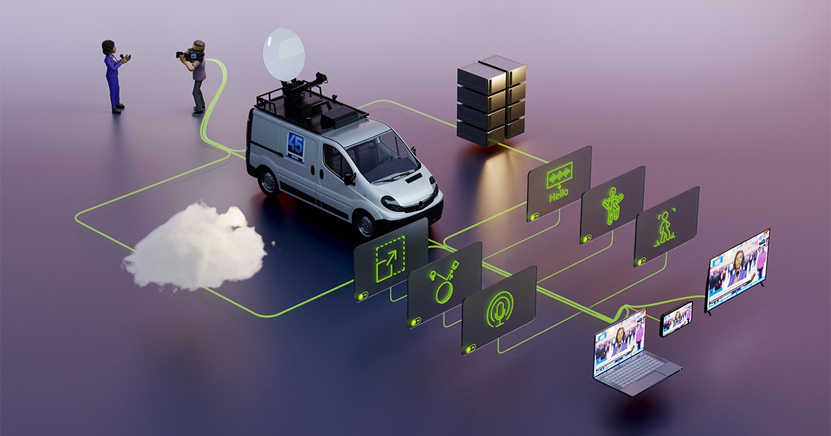 AI Platform for Live Media | NVIDIA Holoscan for Media