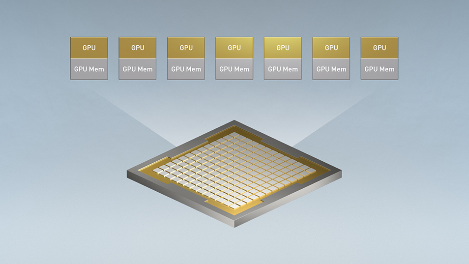 MIG(Multi-Instance GPU) | NVIDIA GTC 2020