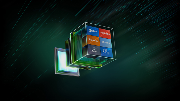 AI and Deep Learning Solutions for Government, Federal and Public ...