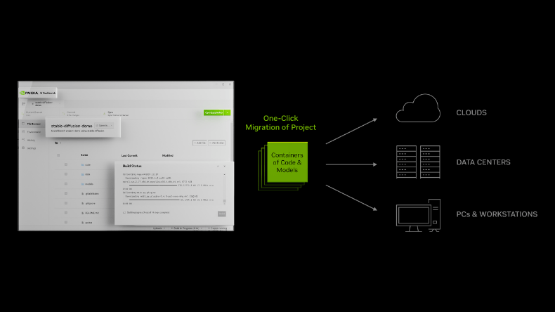 NVIDIA-Powered Workstations for Data Science