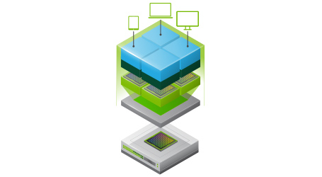 Virtual GPU & VDI Solutions | NVIDIA
