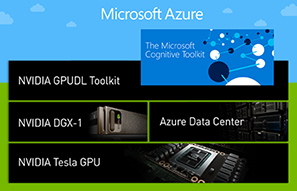 Microsoft Azure acelerado por GPU | NVIDIA