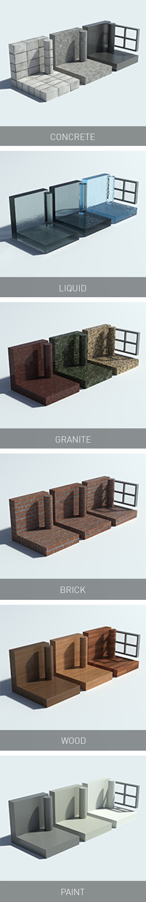 Create Custom Materials, Looks, and Layers | NVIDIA vMaterials