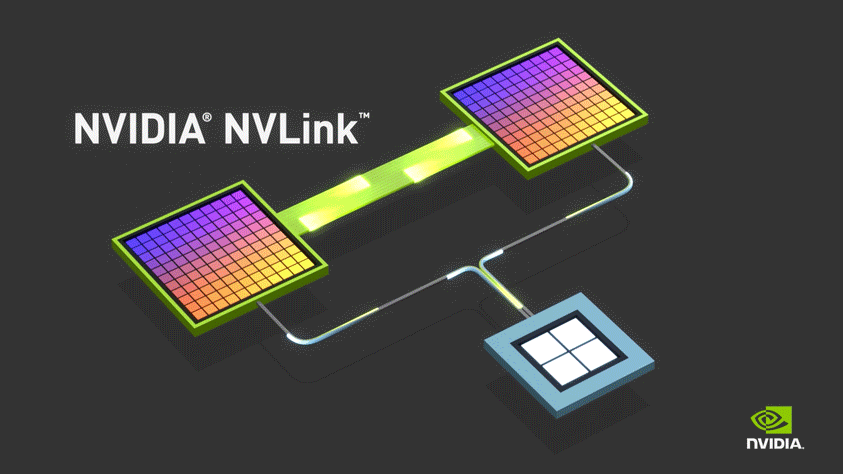 Interconexão de GPU de Alta Velocidade NVLink | NVIDIA Quadro