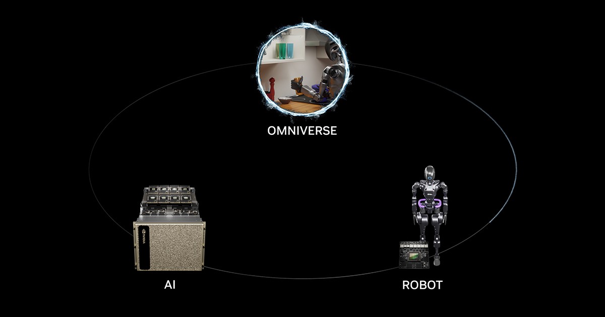 Soluções de Robótica e Computação no Edge | NVIDIA