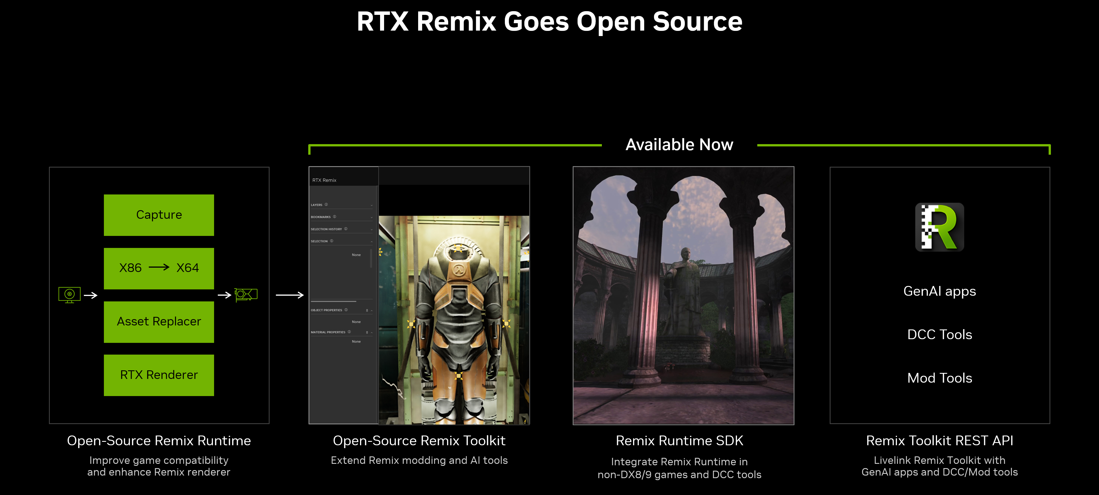 NVIDIA RTX Remix Creator Toolkit Open Source Available Now | GeForce ...