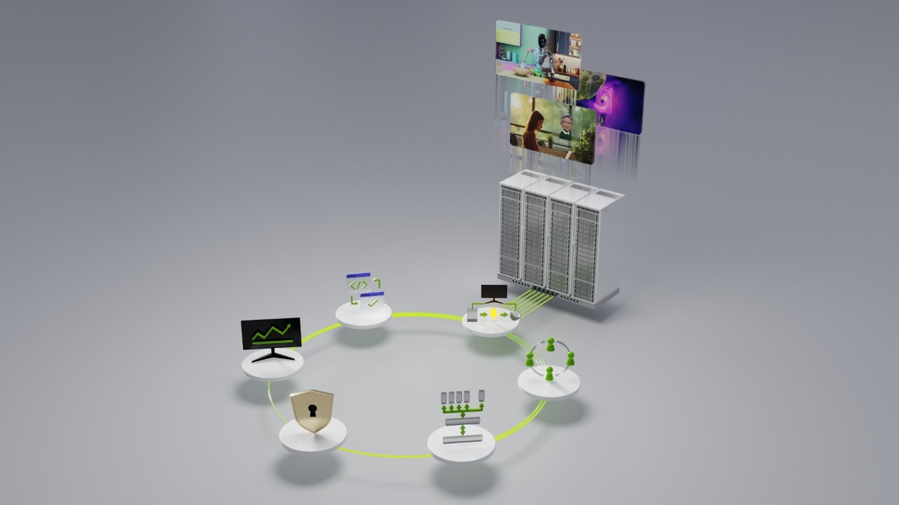 Accélérez les workflows d'IA et d'apprentissage automatique | NVIDIA Run:ai
