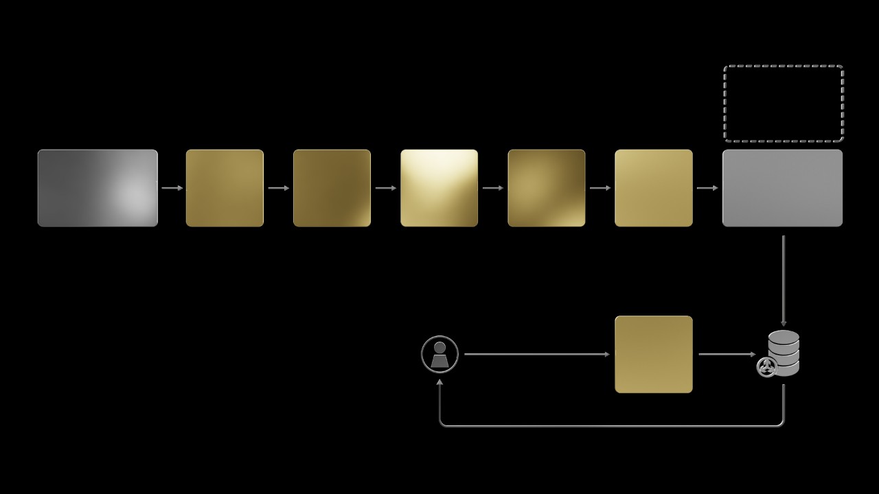 Physical AI with World Foundation Models | NVIDIA Cosmos