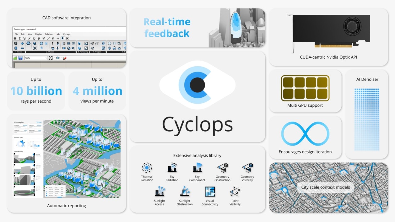 Foster + Partners | NVIDIA Customer Stories