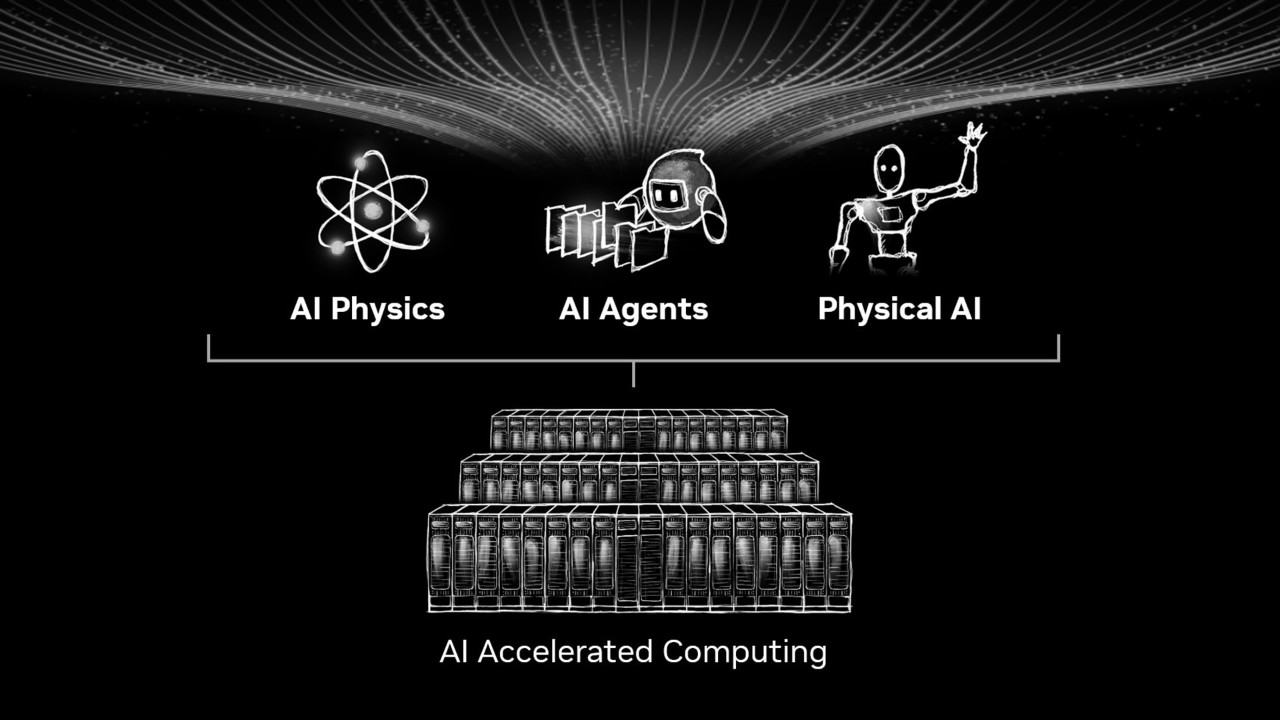 Accelerate Semiconductor Design and Manufacturing with NVIDIA AI | NVIDIA