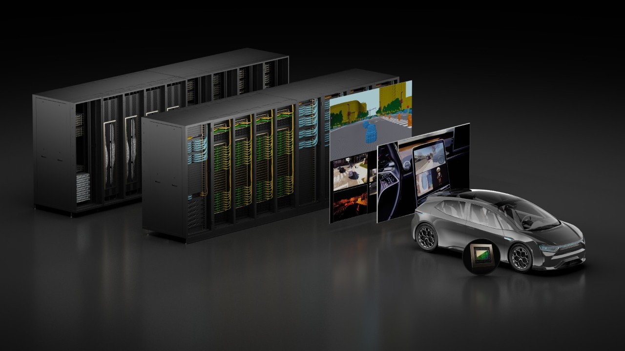 L4-Ready Autonomous Vehicle Platform | NVIDIA DRIVE Hyperion